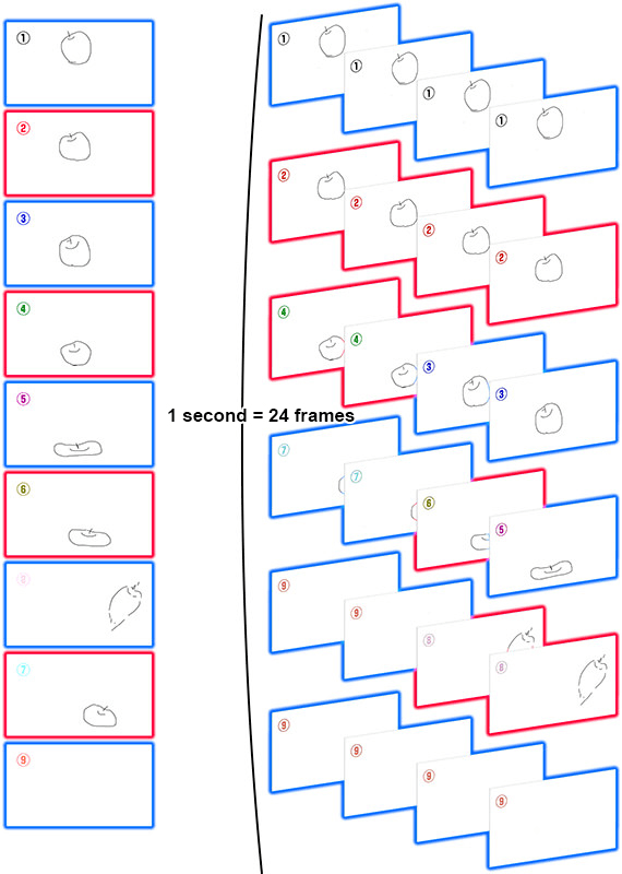 【Naoki Yoshibe interview】 Make an animation in a month! [Advanced ...