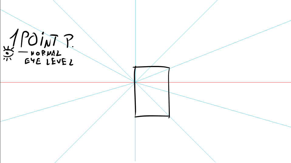 1 Punkt Perspektivische Zeichnung Tombow Europe: Grundlagen Des