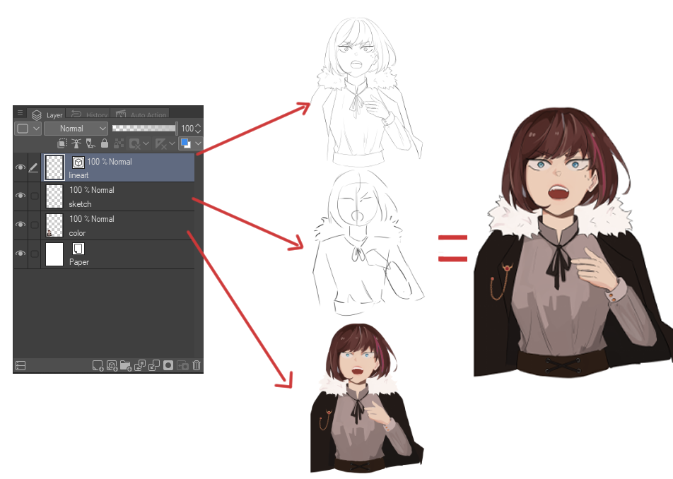 LAYER WORKFLOW FOR WEBTOON by Cyfuko - Make better art | CLIP STUDIO TIPS
