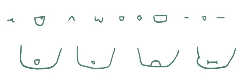 How To Draw Chibi Nose 1000+ Images About :3 Manga Eyes & Anime Eye