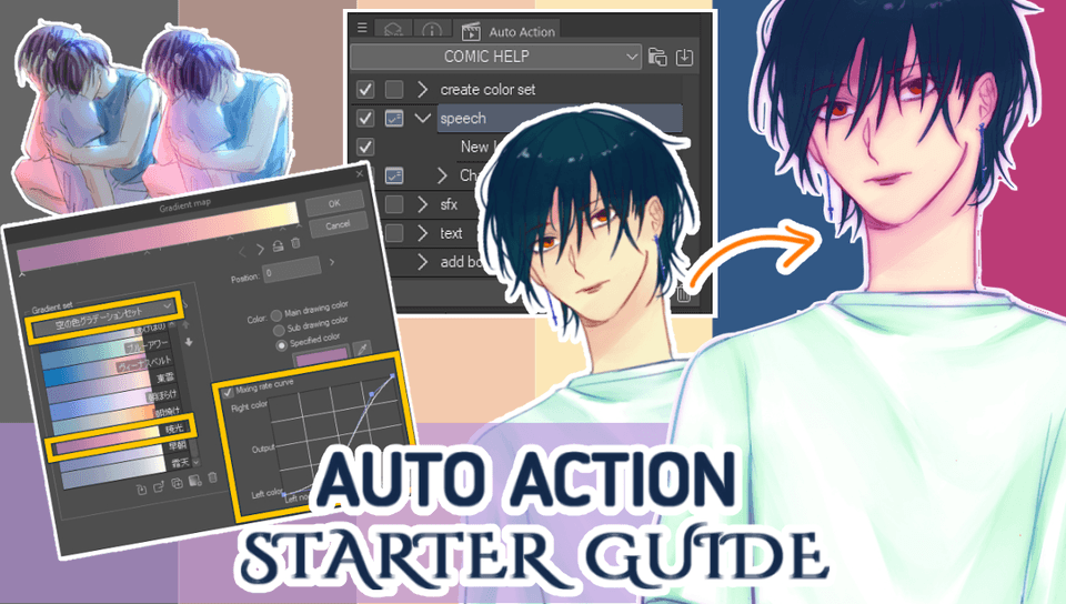 Auto Action Starter Guide “Getting Started Series #1” by ZeroQ_Vern ...