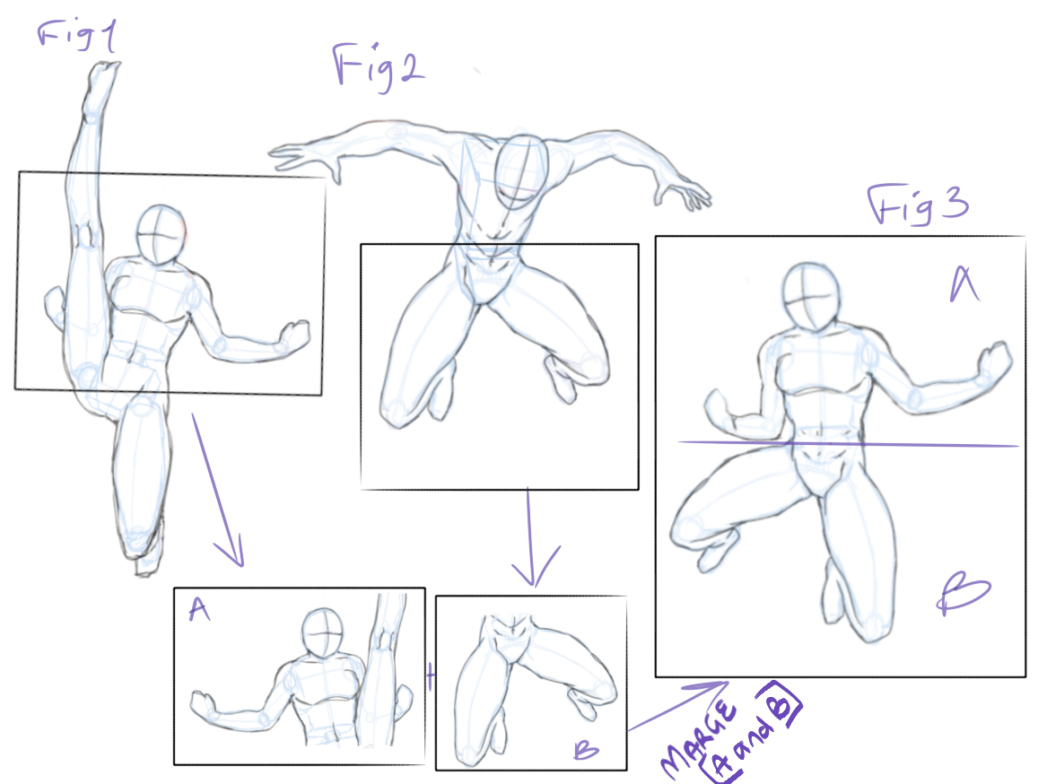 Dibujo De Poses De Acción 220 Ideas De Action Poses En 2025 | Dibujos