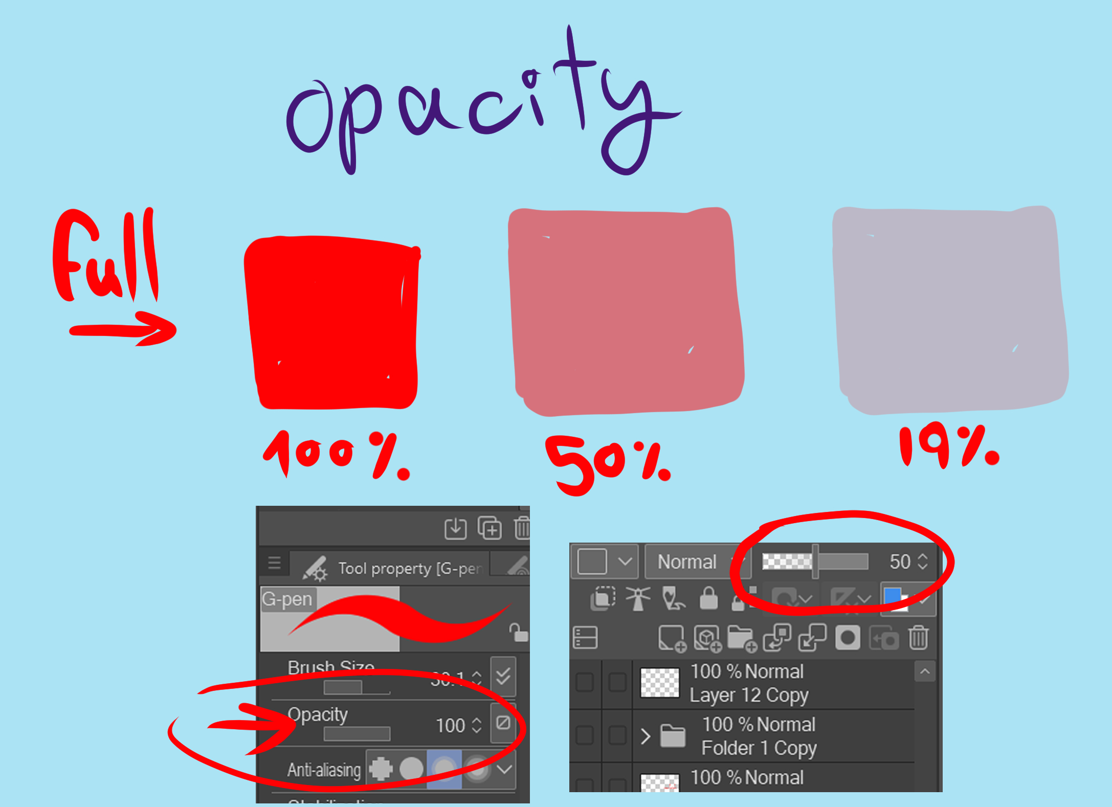 How To Draw Digital Art