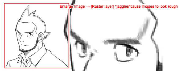 Mastering vector layers “Layer types and how to use them #3” by ...