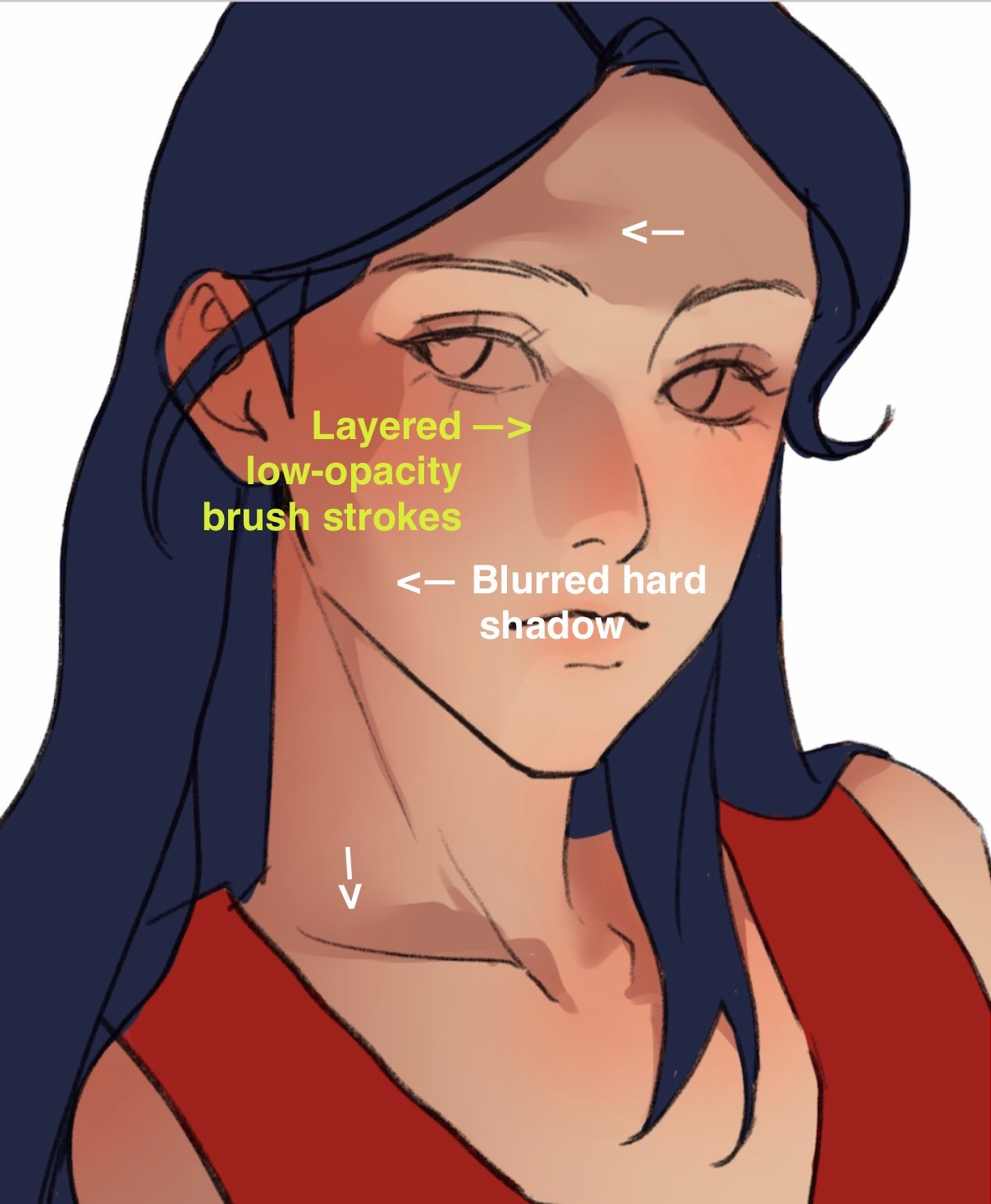 Mastering Skin Tones: Tips & Step-by-Step Process (Tablet) by nadherinn - Make better art | CLIP ...