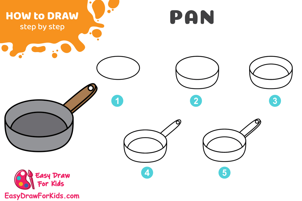 How to Draw a Pan: A Step-by-Step Guide by Easydrawforkids - Make ...