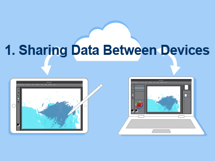 1. Sharing Data Between Different Devices “How to Use the Cloud Service ...