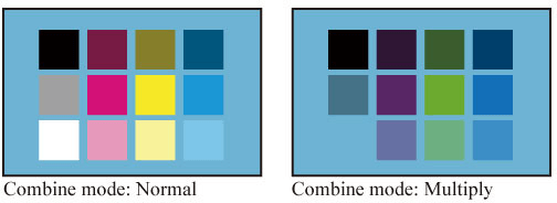3.Touching Up Using the [Blending mode] of the Layers “Drawing an ...