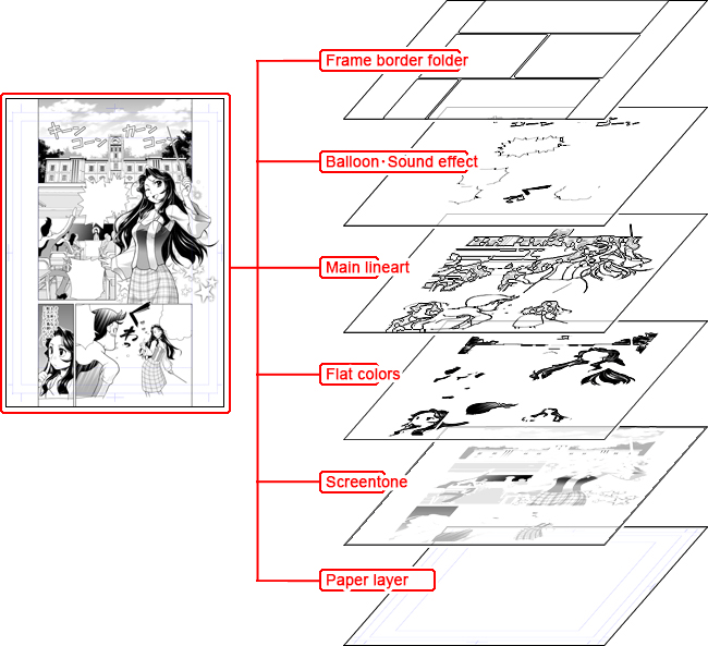 How to make a basic frame border 2 [Manga borders/frames #2] by ...