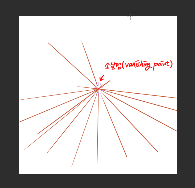 2 Punkts Perspektiv Bybilde Ausführliche Infos Zur