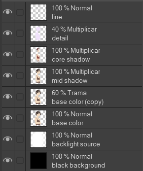 TUTORIAL: How to Light a Backlit Character “Digital lighting #1” by ...