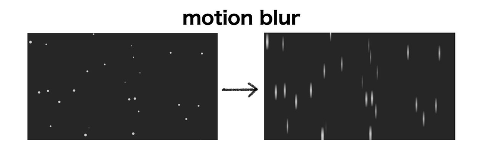 Rain Loop Animation (Basic) “Rain loop animation #1” by E.Roji - Make ...