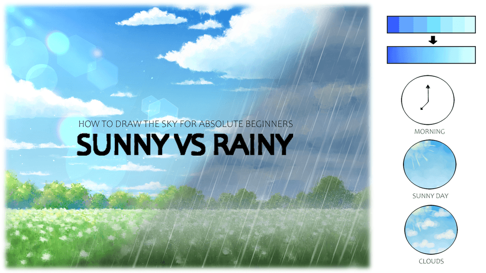 สภาพอากาศมีแดด vs มีฝน: วิธีการวาดท้องฟ้าอย่างละเอียด โดย Cherrzart ...