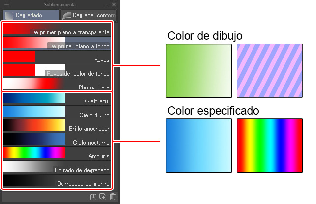 Degradar Los Colores