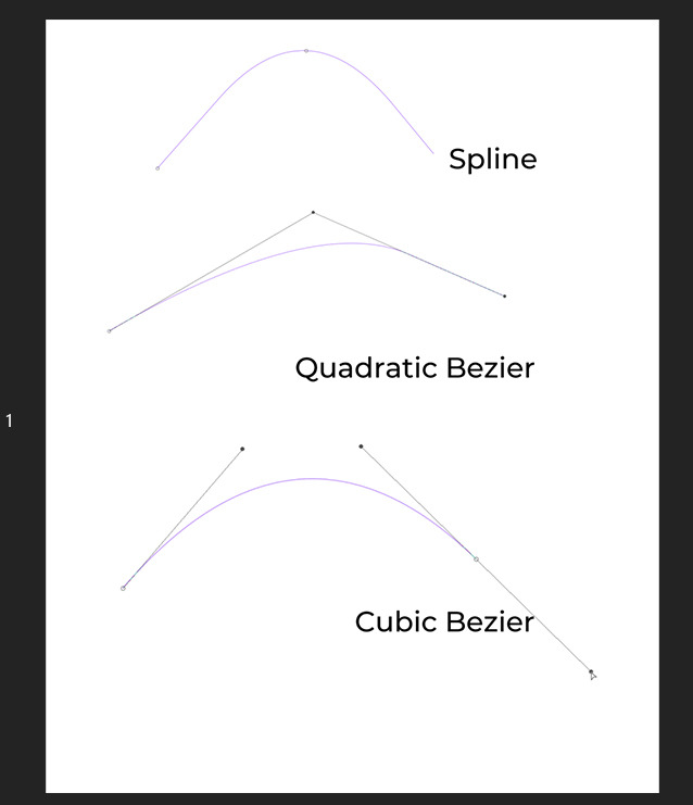 Mastering Clip Studio Paint: Curves (Video + Free Assets) by ...