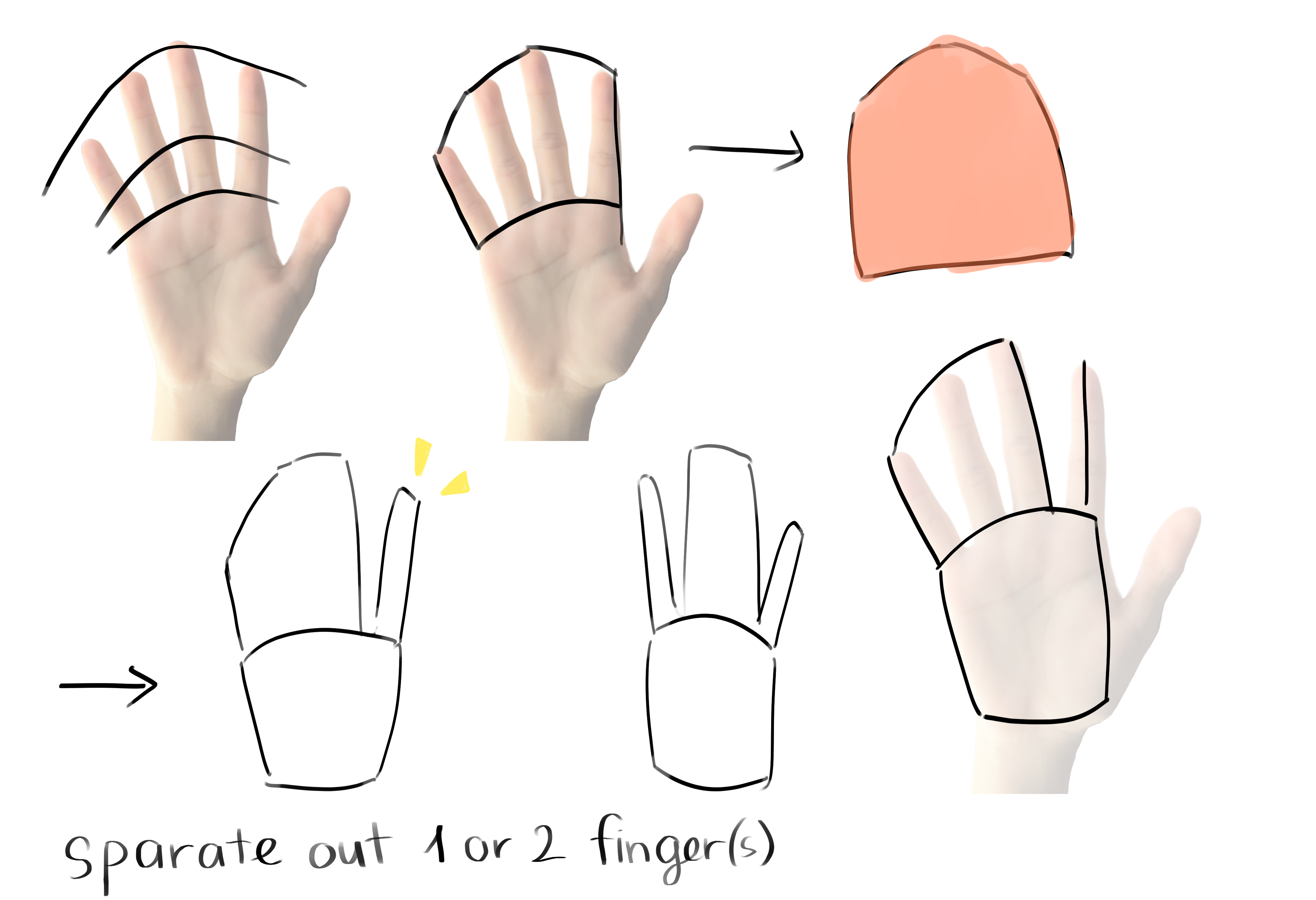 How To Draw A Hand Using Shapes