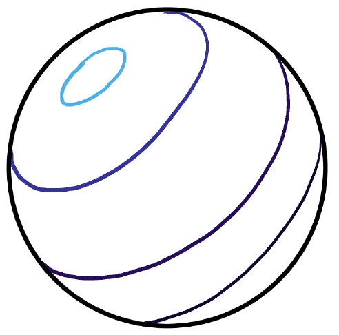 When and How to Use the Contour Line Paint Tool by LizStaley - Make ...