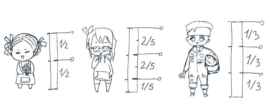 Chibi Drawing Size How To Draw Chibis, Drawing, Step By Step, By Dawn