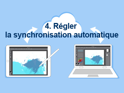 4. Régler la synchronisation automatique « Comment utiliser le service ...