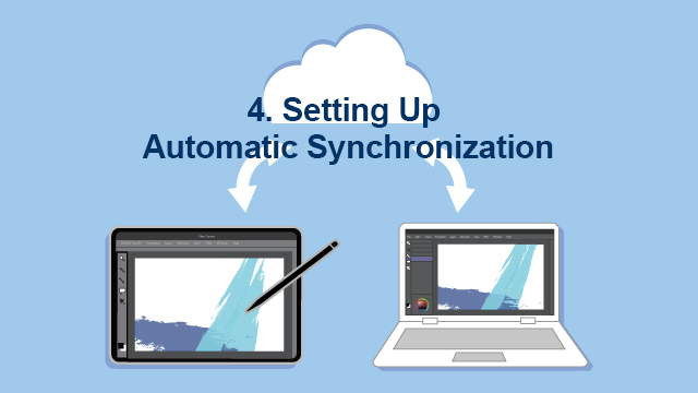 4. Setting Up Automatic Synchronization “How to Use the Cloud Service ...