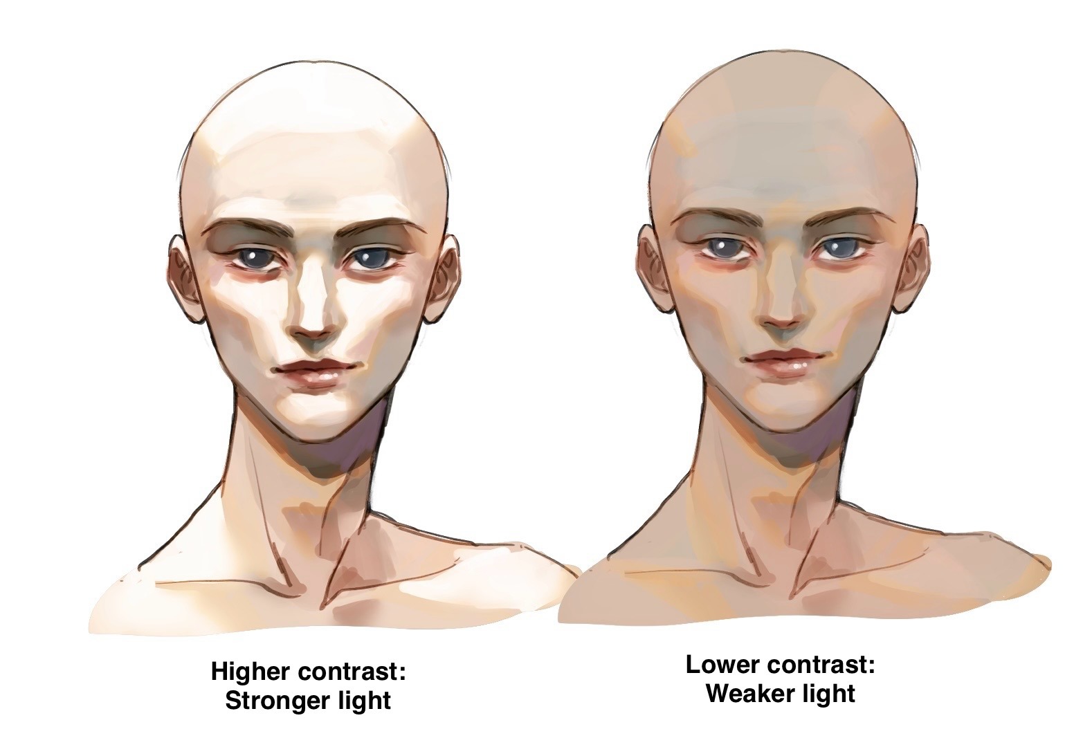 Mastering Skin Tones: Tips & Step-by-Step Process (Tablet) by nadherinn ...