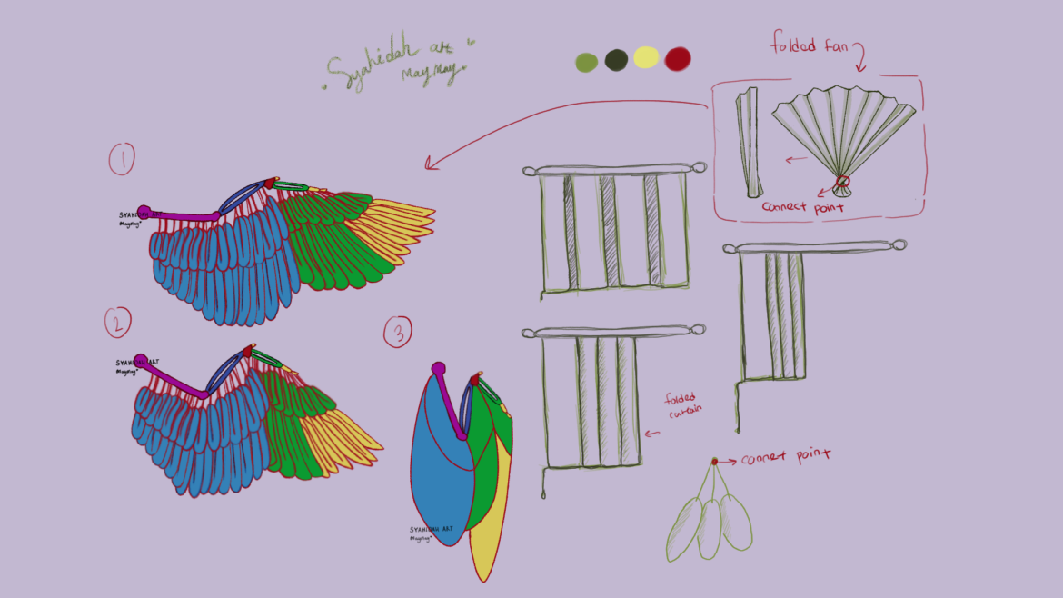 Folded Bird Wing Anatomy