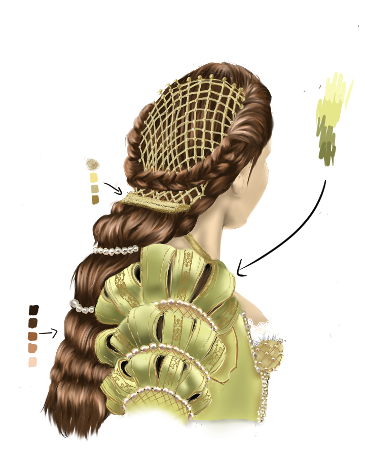 Easy Medieval Hairstyles