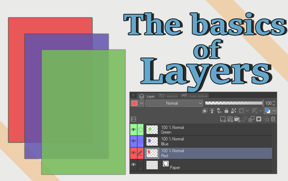 The very basics of Layers! For beginners. “Basics #1” by xronosz - Make ...