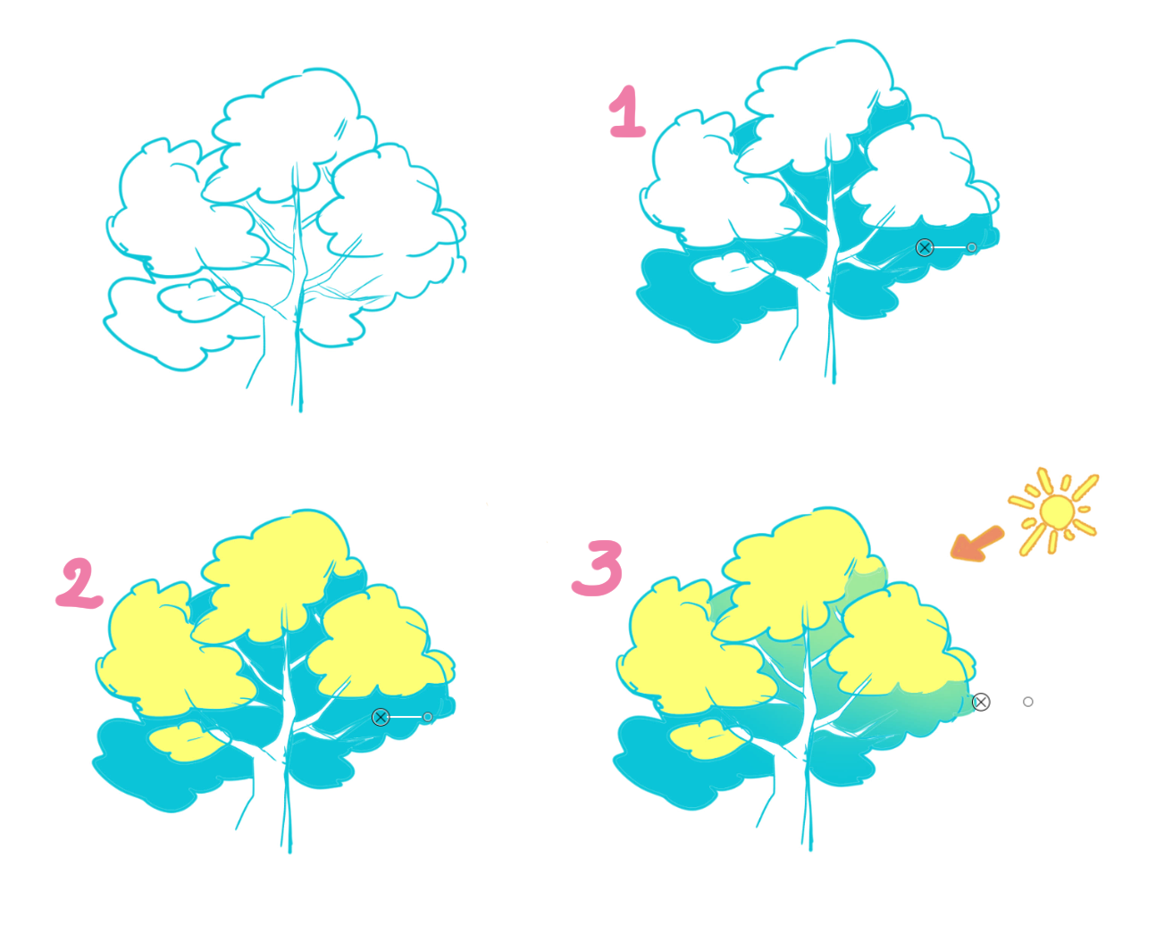 Bocetos De Paisajes Paso A Paso Cómo Dibujar De La Naturaleza Paso A