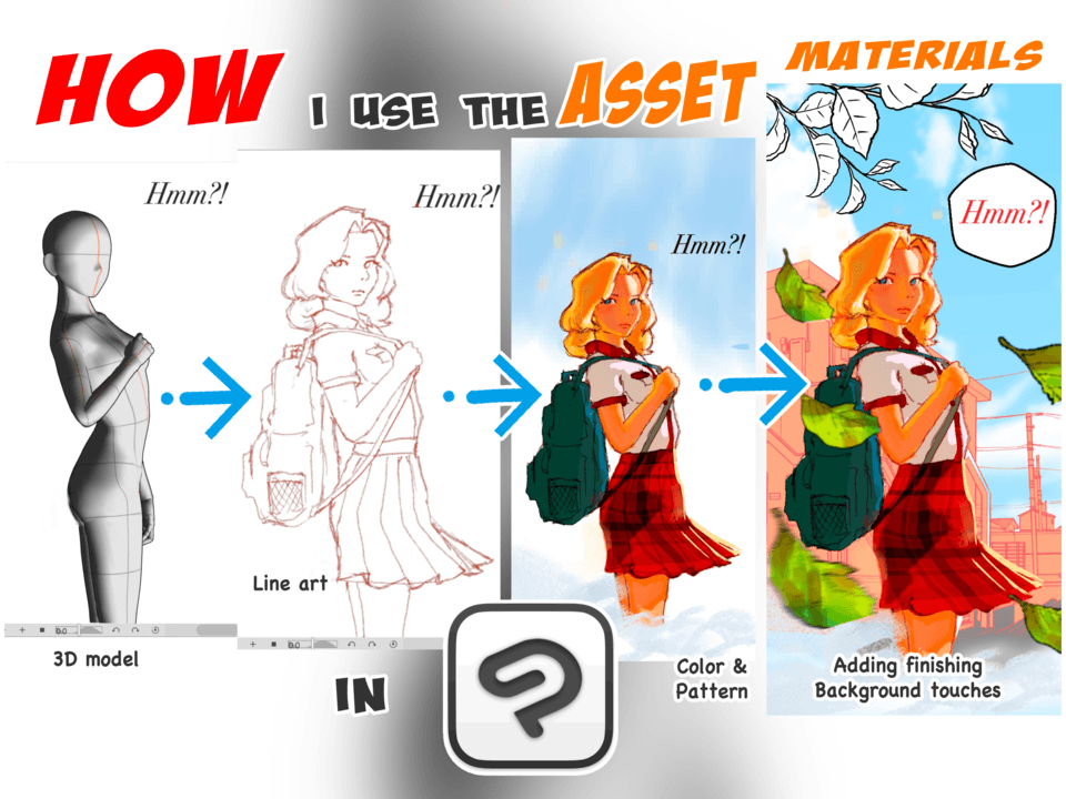 How to locate and make use to CSP assets tools by Adöva_rt ...