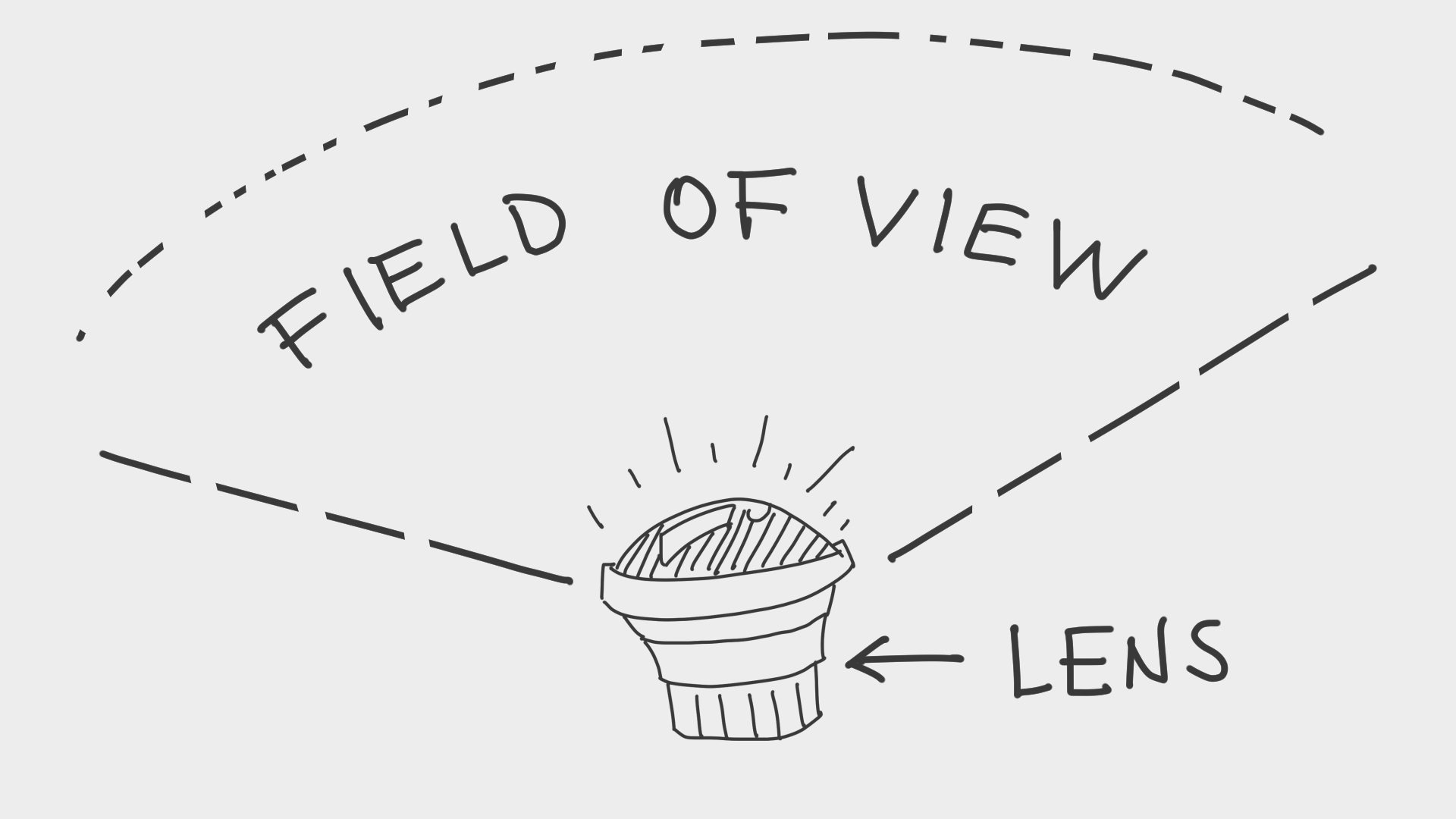 Fish-eye Lens Effect in Clip Studio (Diagonal & Circular) by ED. - Make ...