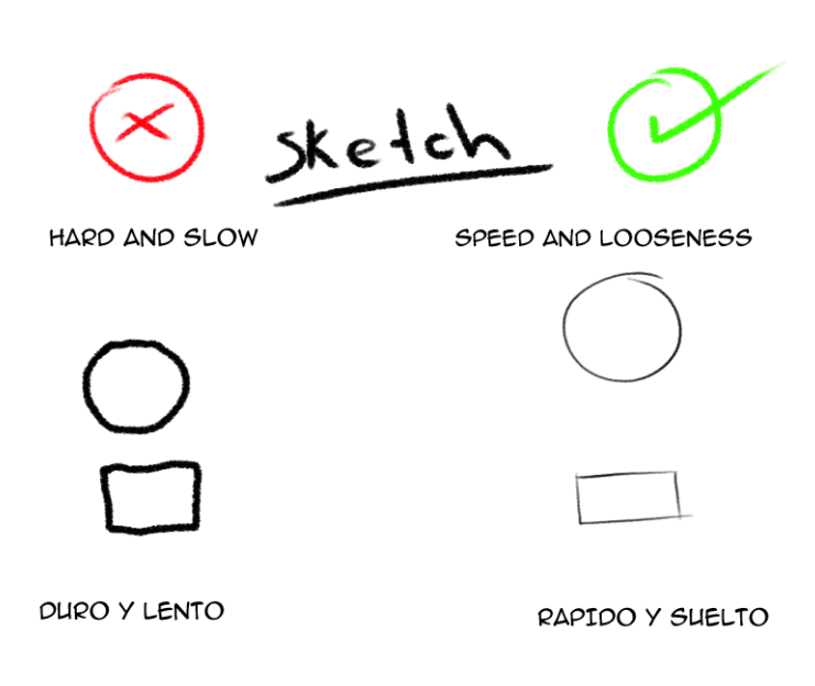 How to improve line art (Beginner's Guide) by Kevinhernandezr - Make ...