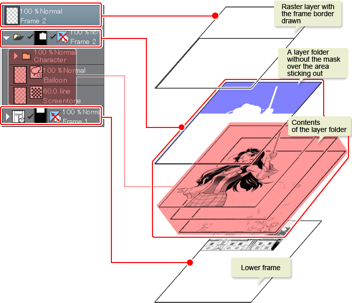 Frame Border Techniques 1 [Manga borders/frames #4] by ...