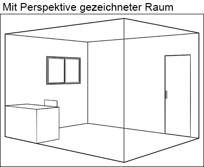Tutorial Zum Zeichnen Einer 3 Punkt Perspektive Zeichnen Mit Der