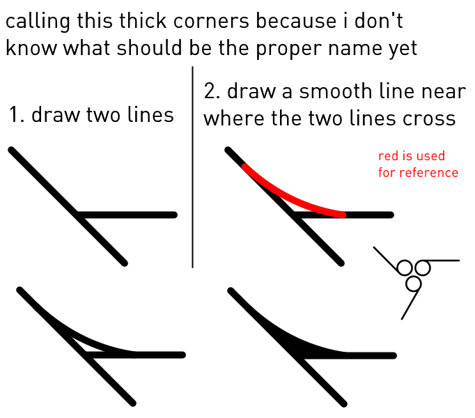 thick corners by unkown1832_11a0 - Make better art | CLIP STUDIO TIPS