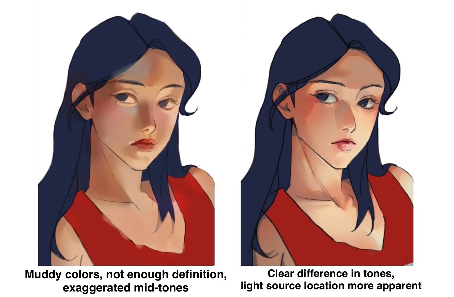 Mastering Skin Tones: Tips & Step-by-Step Process (Tablet) by nadherinn ...