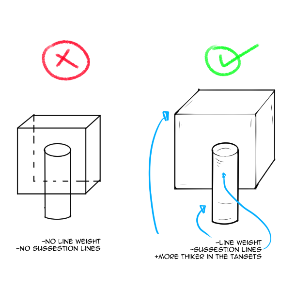 How to improve line art (Beginner's Guide) by Kevinhernandezr - Make ...