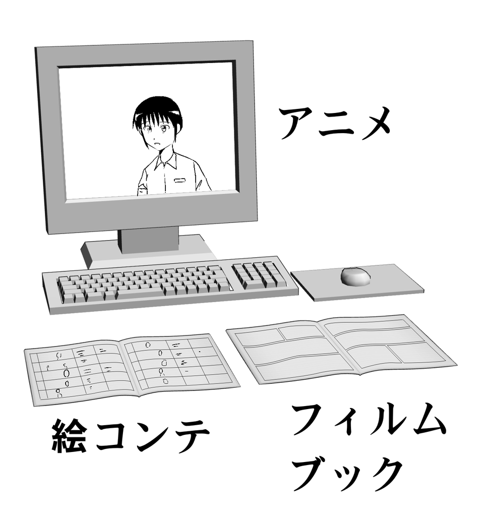 Método de prática de rascunhos usando animes “nome #3” por こぴとむ ...