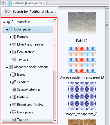 How to use tones: pattern materials “Manga tones #2” by ...