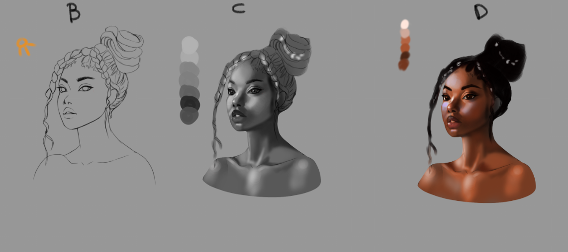 Draw The Skin