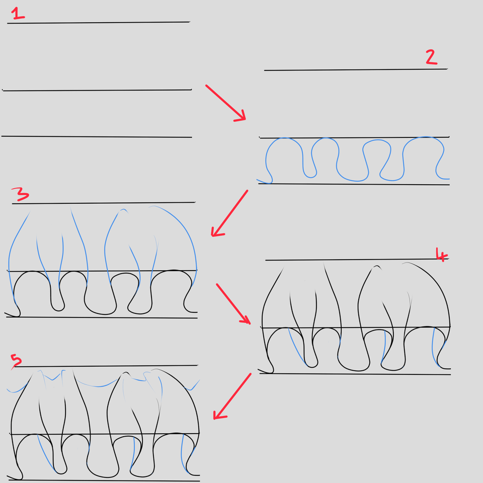 Frills: update your clothing skills 🧐🧐 by GPx - Make better art | CLIP ...