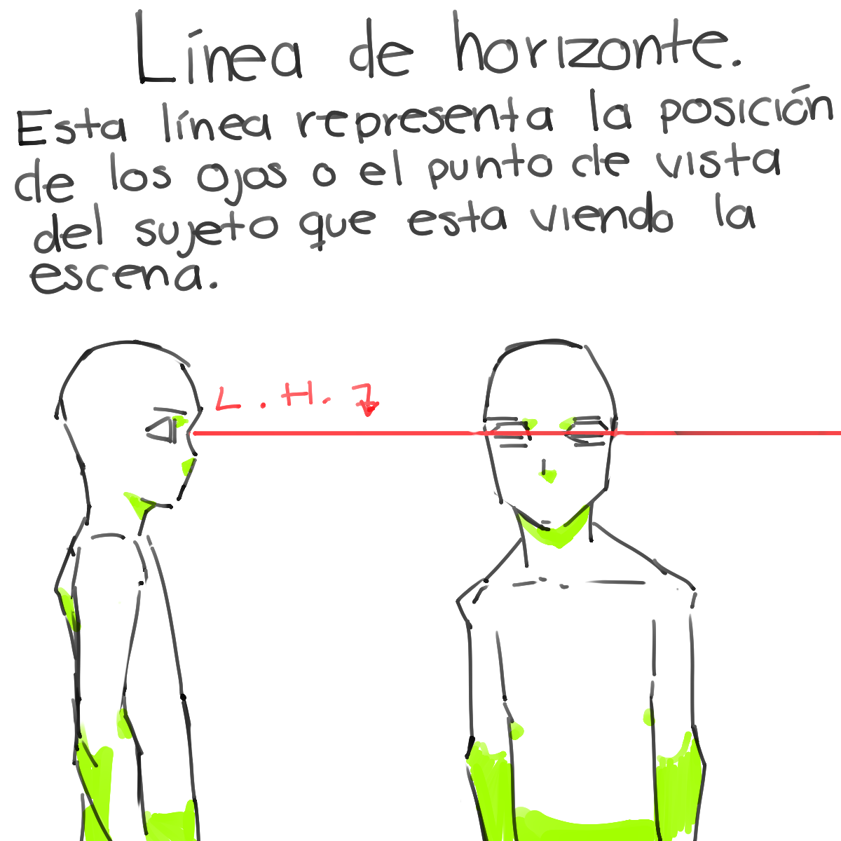 El Punto De Vista