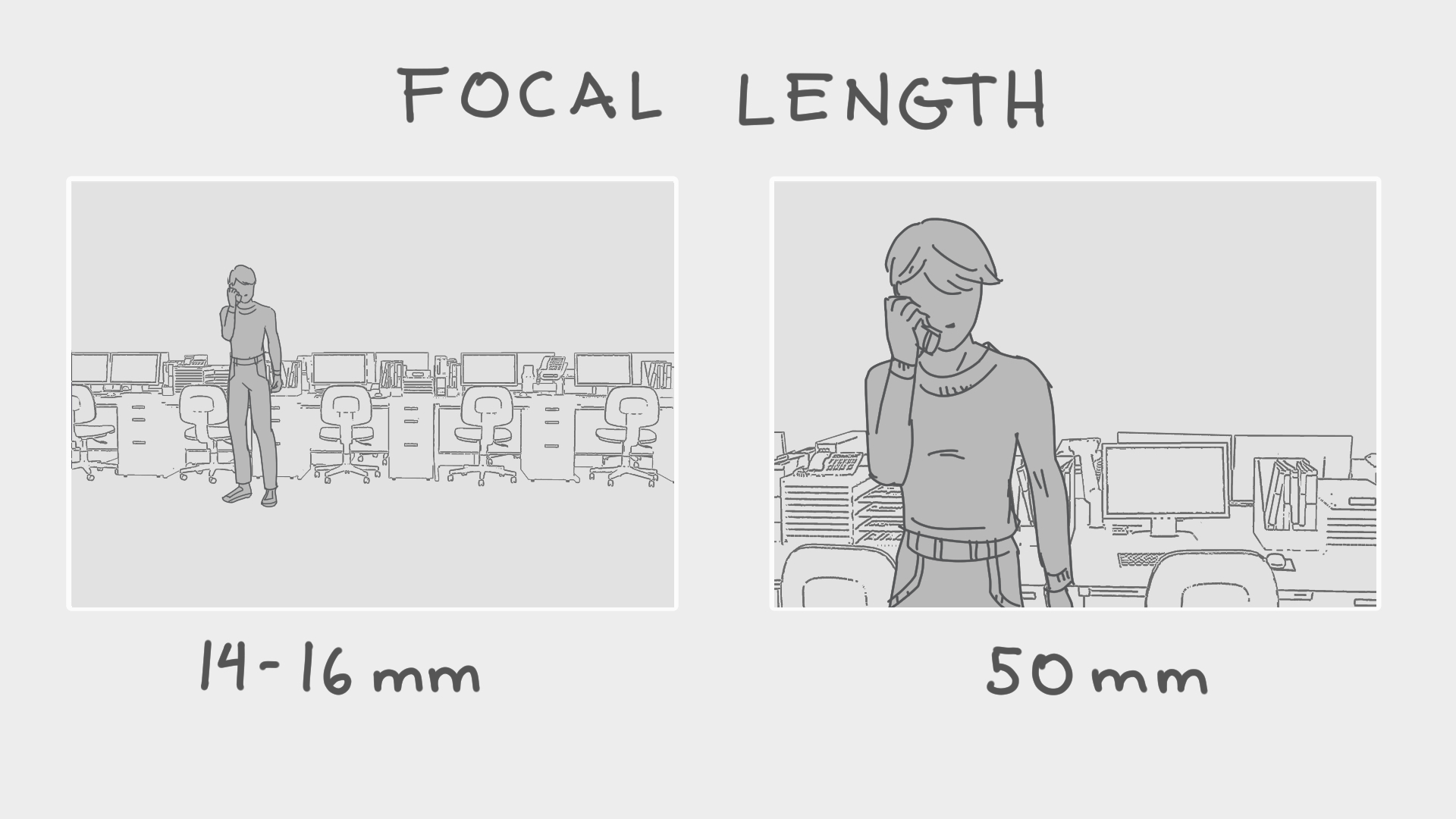 Fish-eye Lens Effect in Clip Studio (Diagonal & Circular) by ED. - Make ...