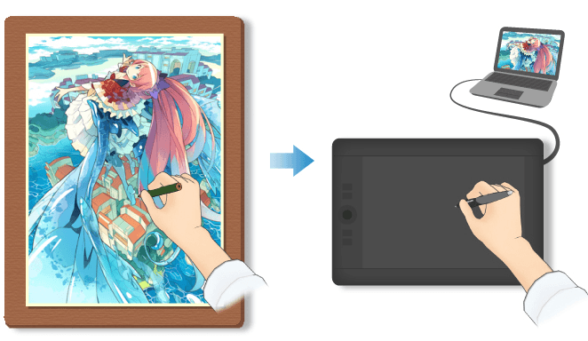 „Pen-Tablets einfach erklärt“ #1: 1. Was ist ein Pen-Tablet? - Tipps ...