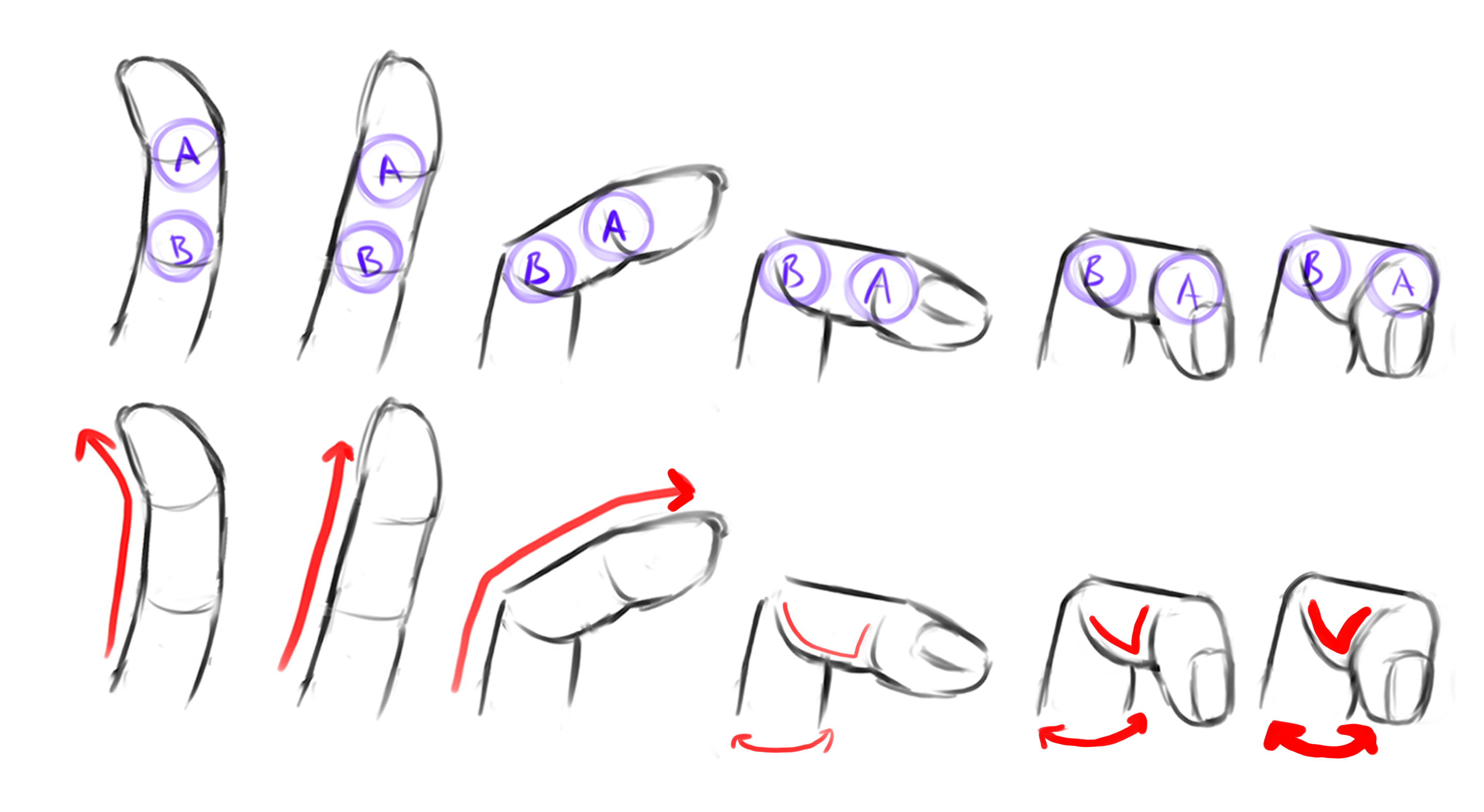 Poses De La Mano Derecha