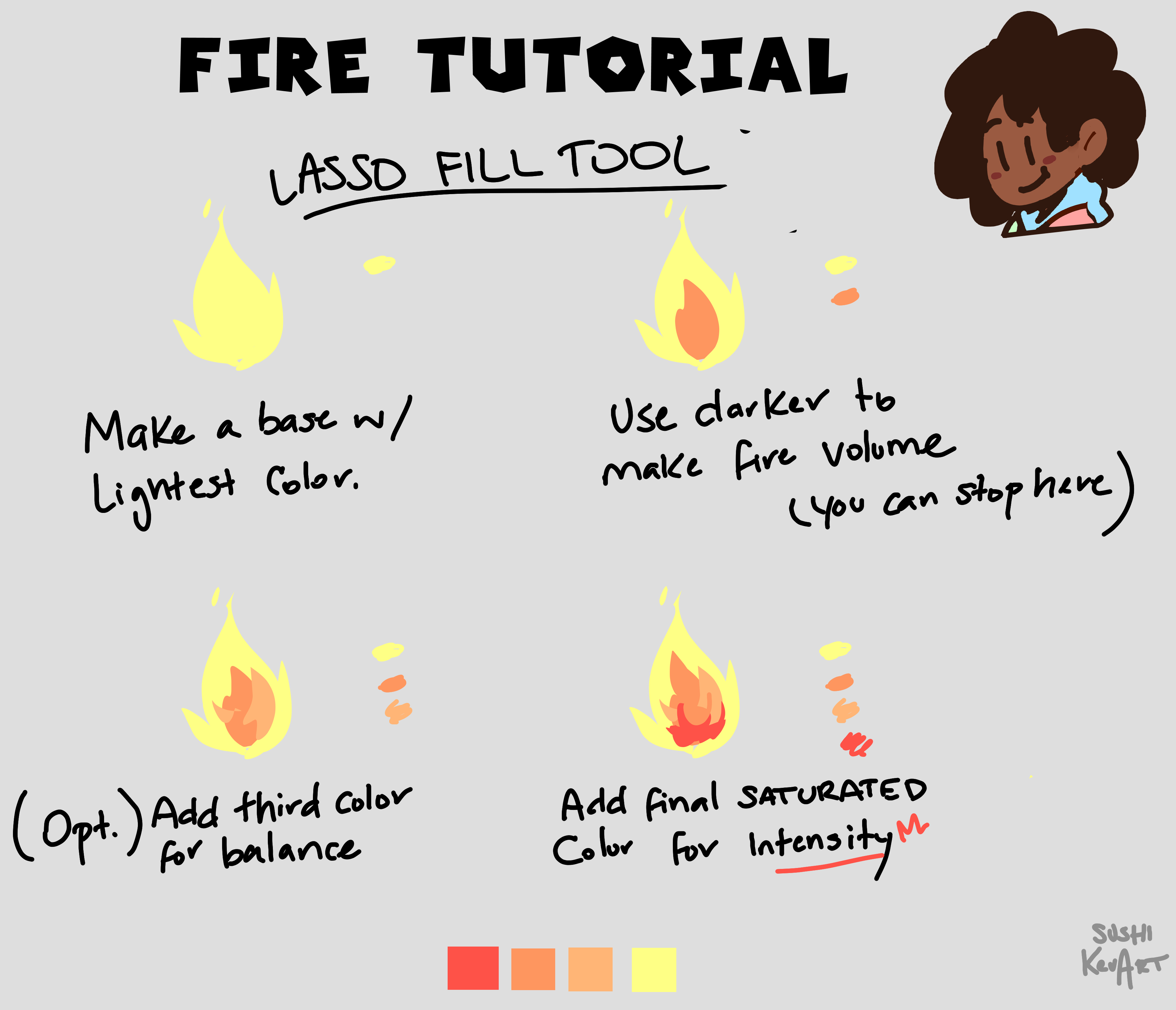 How To Draw Fire Youtube Itachi Uchiha Fire Style Fireball Jutsu