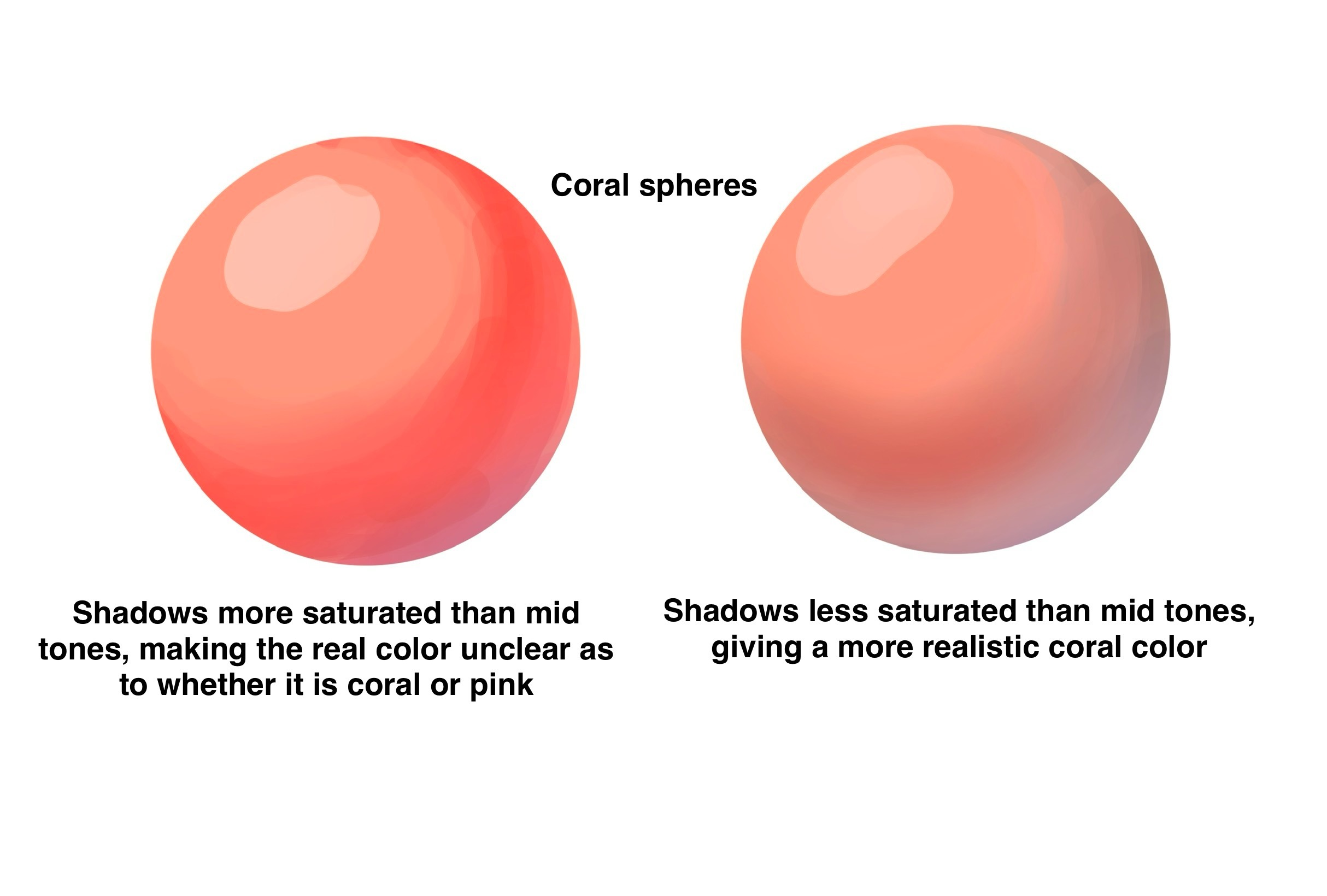 Mastering Skin Tones: Tips & Step-by-Step Process (Tablet) by nadherinn ...